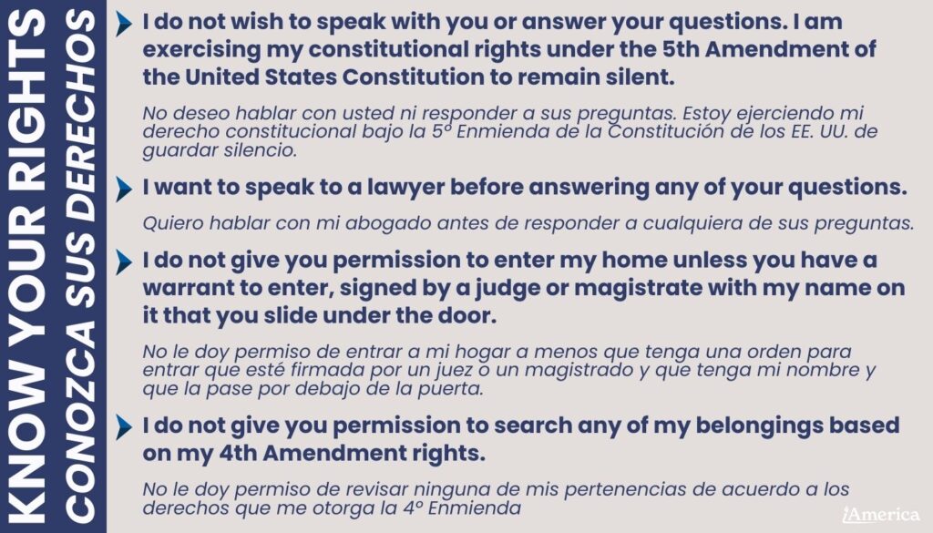Know Your Rights - iAmerica