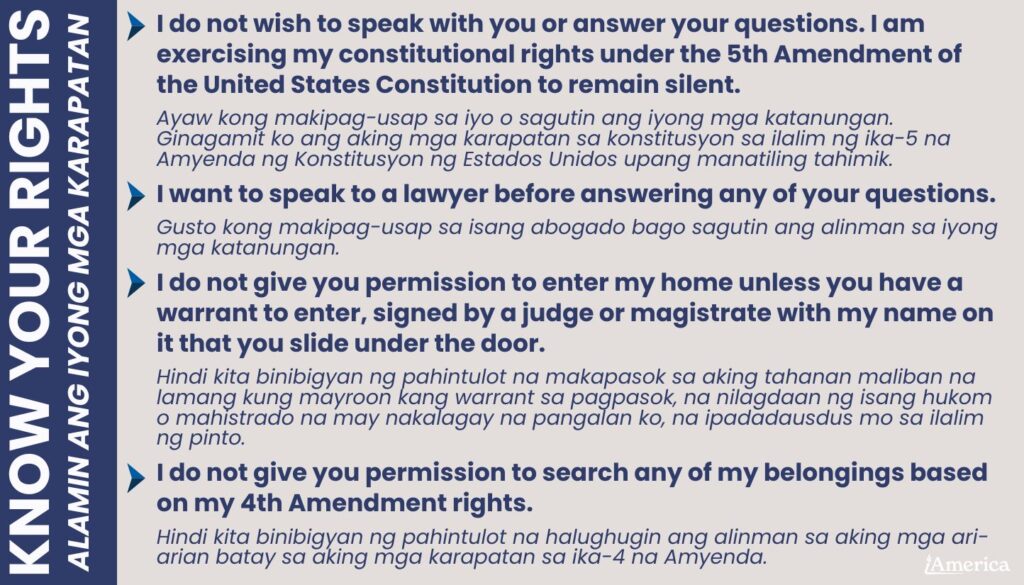 Know Your Rights - iAmerica
