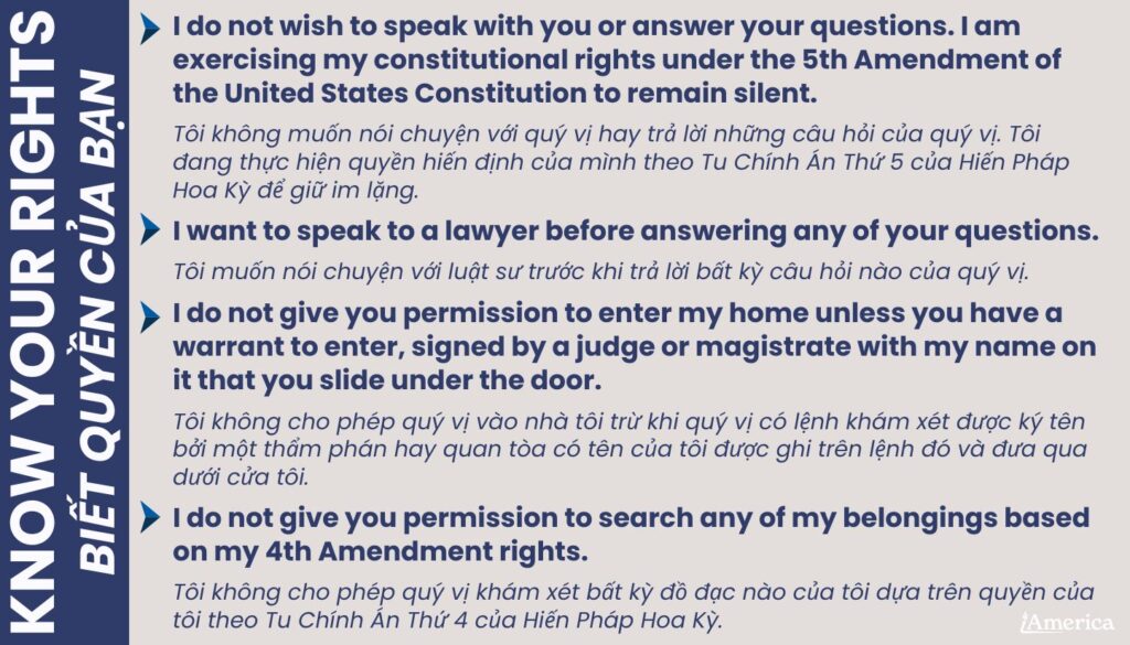 Know Your Rights - iAmerica